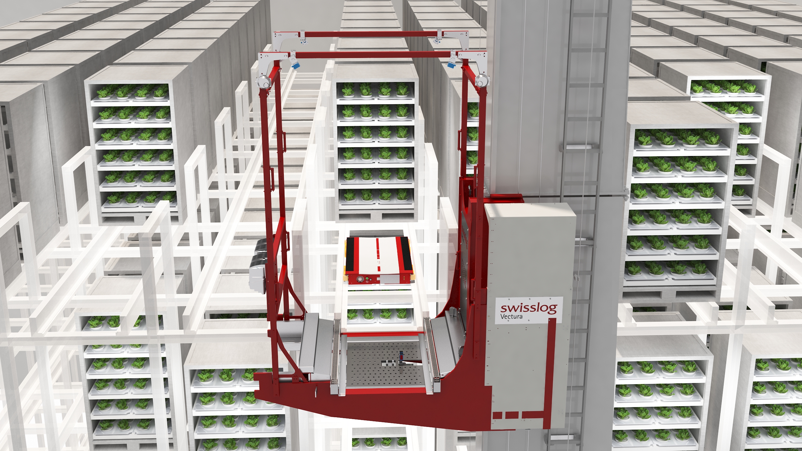 Six Mega Trends Shaping the Future of the Food Supply Chain - Swisslog ...