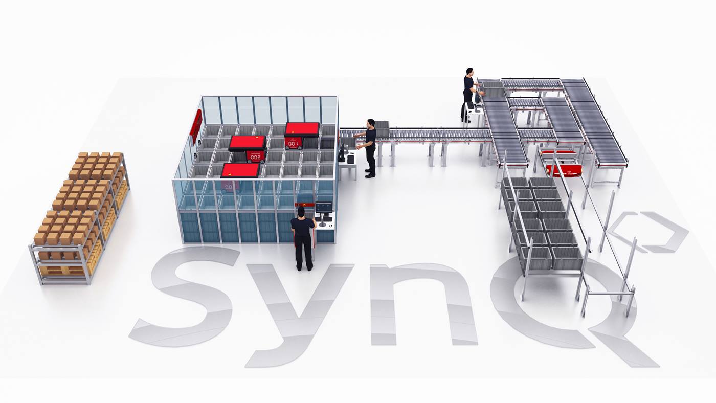 Intralogistics, Warehouse Automation & Material Handling - Swisslog