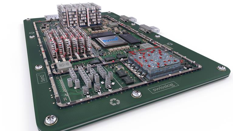 Swisslog Social Content - Swisslog